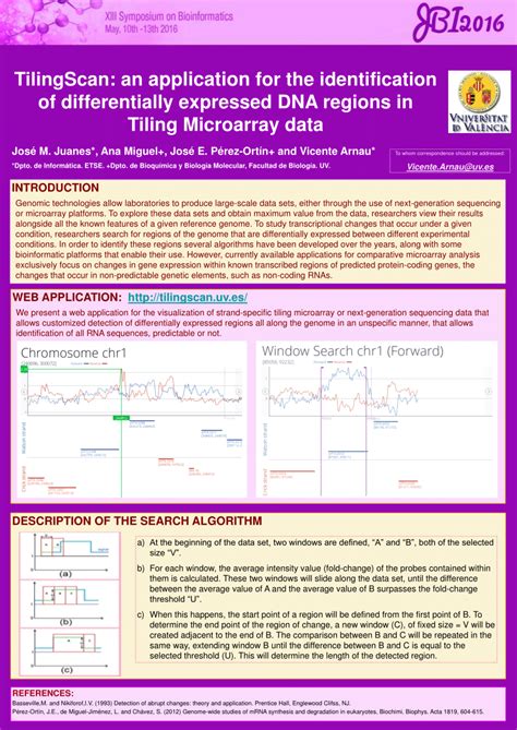 Pdf Tilingscan An Application For The Identification Of