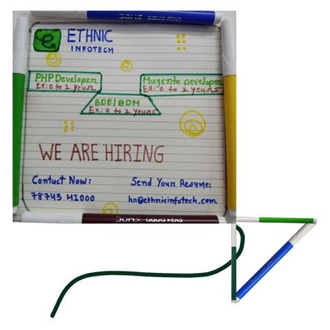 Chhayal Patoliya On Linkedin Only Hiring Job Work Hr