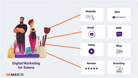 Digital Marketing For Beauty Salons A Comprehensive Guide To Online
