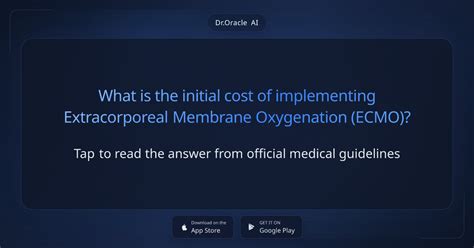 What Is The Initial Cost Of Implementing Extracorporeal Membrane Oxygenation Ecmo