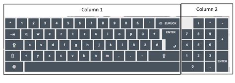 supporting add columns to layout · issue 1614 · hodgef simple