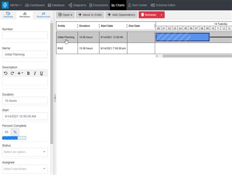 Gantt Chart