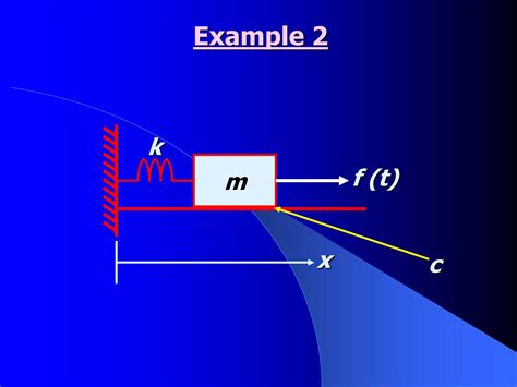 Simulink Presentation Ppt