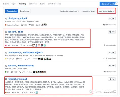 太强了！github中文开源项目榜单出炉，暴露了程序员的硬性需求！ Csdn博客