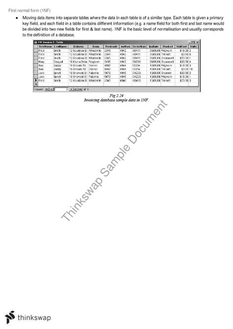 Databases Notes Information Processes And Technology Year 12 Hsc