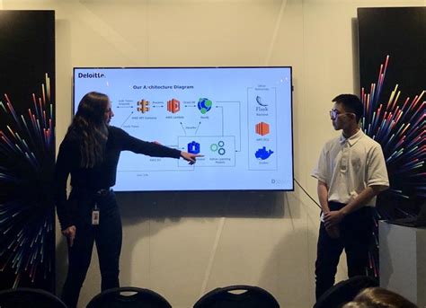 Darcy Simmons On Linkedin Dspace Nlp Datascience Machinelearning