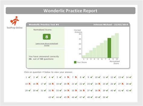 How To Ace The Wonderlic Test Get The Pdf With Answers