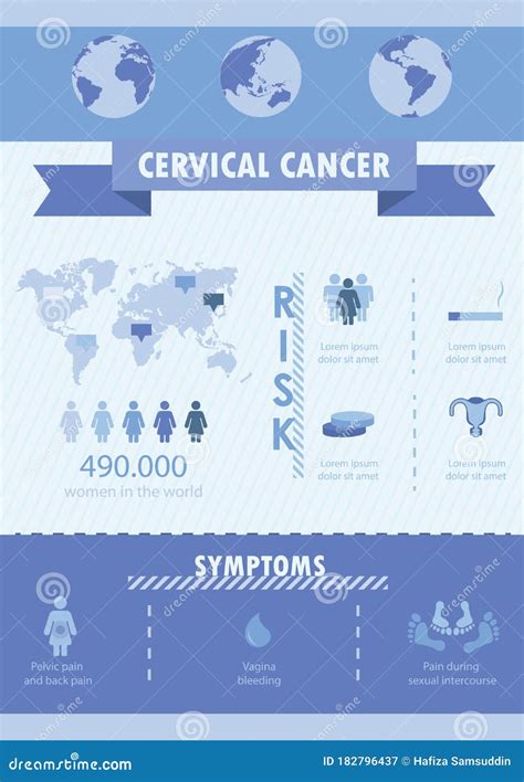 Cervical Cancer Infographic Design Stock Vector Illustration Of Ache