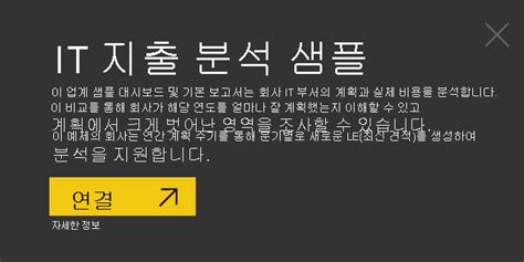 Power Bi의 It 지출 분석 샘플 둘러보기 Power Bi Microsoft Learn