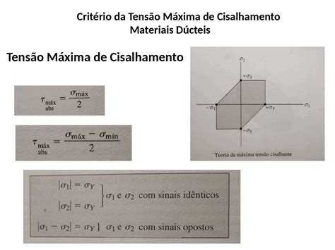 Critérios De Falha Projeto De Máquina Critérios De Falha Docsity