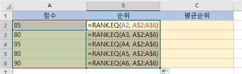 [엑셀] Rank Eq 함수 순위 구하기 네이버 블로그
