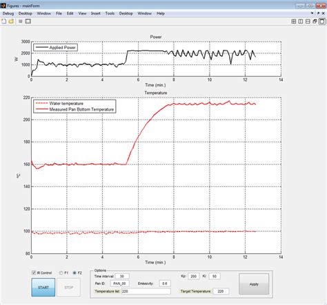 Software Interface Module Download Scientific Diagram
