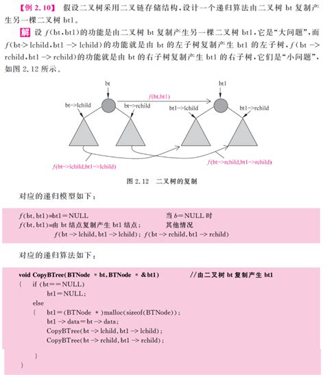 【算法设计与分析】期中复习 尚方咸鱼 博客园