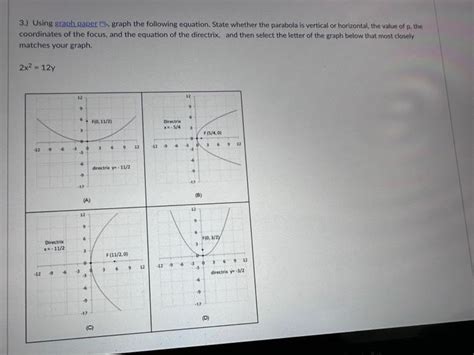 Solved 3 Using Graph Paper Eraph The Following Equation