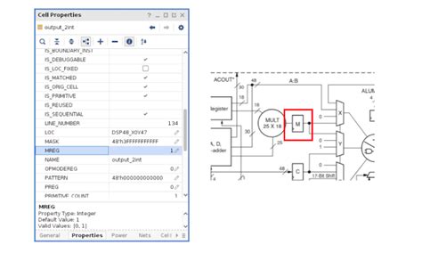 Fir Filters For Xilinx Hackaday