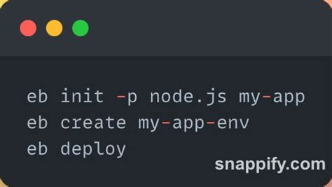 Subham Panja On Linkedin Aws Elasticbeanstalk Cloudcomputing