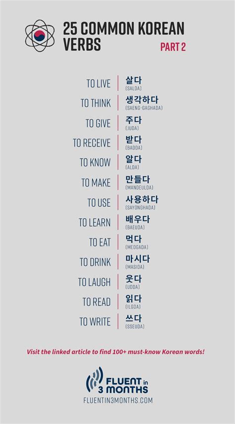 25 Korean Verbs Essential Vocabulary For Beginners