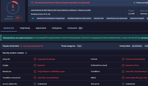 Comments To Of Desktop Goose By Samperson