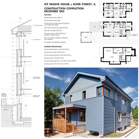What To Know About Passive House Plans House Plans