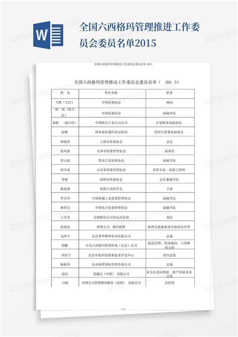 全国六西格玛管理推进工作委员会委员名单2015word模板下载 编号lkjwjkmo 熊猫办公
