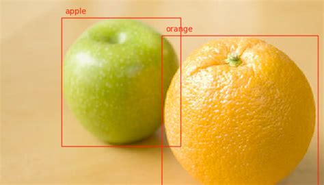 Build A Custom Trained Object Detection Model With Lines Of Code HackerNoon