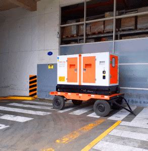 Alquiler de Grupos Electrógenos en Surquillo Lima Alquiler de Grupos