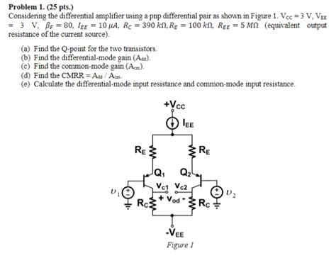 Solved Problem 1 25 Pts Considering The Differential