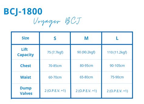 Buoyancy Size Chart Tusa Philippines Tusa Philippines