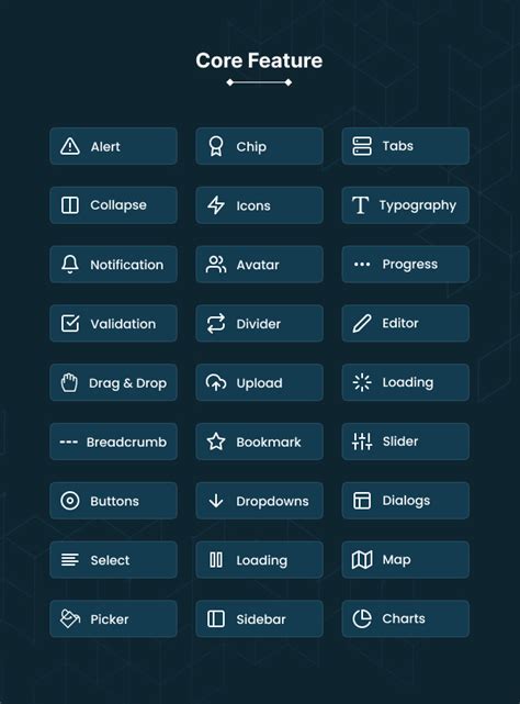 Pixelstrap Moscow Bootstrap Admin Dashboard Template
