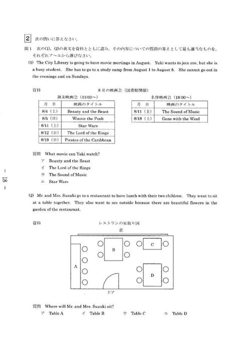 平成25年度入試過去問題（英語 問題）（3ページ目）｜酪農学園大学附属とわの森三愛高等学校の入試過去問
