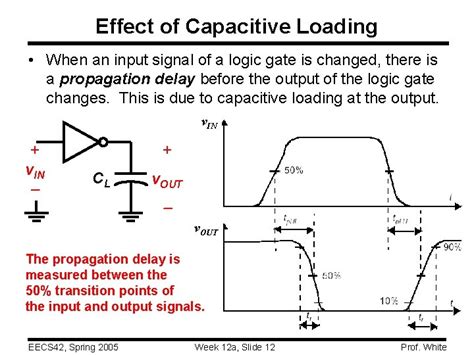 Week 12 A OUTLINE Sequential Logic Circuits Fanout