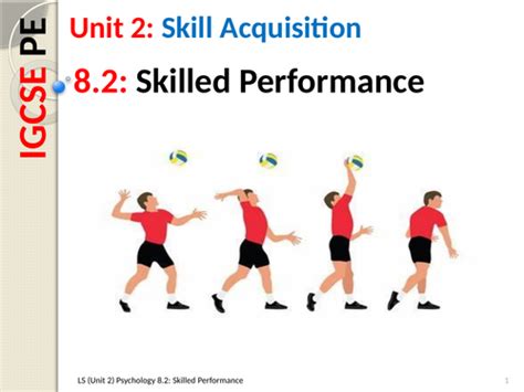 Igcse Pe Spec 2018 8 2 Skilled Performance Teaching Resources