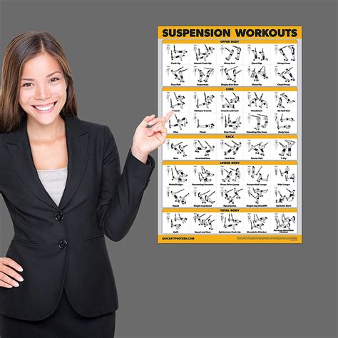 Quickfit 2 Pack Suspension Workout Posters Volume 1 And 2 Laminated