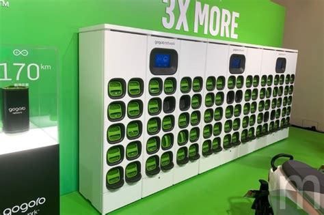 啟用第三代電池交換站，gogoro Network 宣佈推出「自由省」電池資費方案 時尚生活新聞 Eprice 比價王