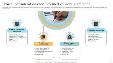Informed Consent Statement Powerpoint Template Bundles Ppt Slides Ppt