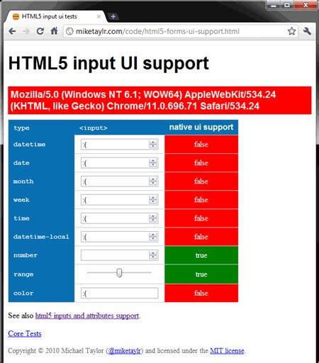Html 5 Input新型別之瀏覽器支援概況 黑暗執行緒