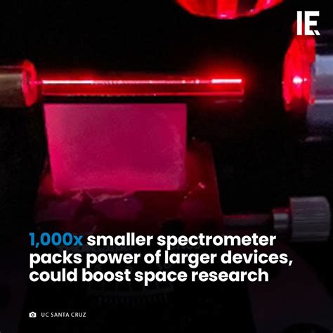 Interesting Engineering On Linkedin From Exoplanet Atmospheres To