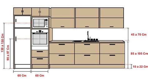 Medidas úteis para cozinhas ergonómicas