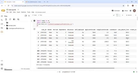 Nandhana Ramesh M On Linkedin Machinelearning Datascience