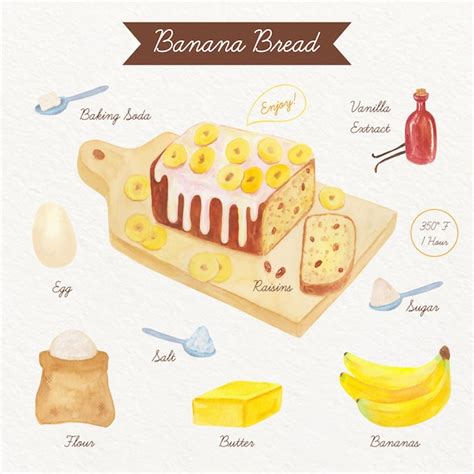 Deliciosa Receta De Pan Casero Vector Gratis