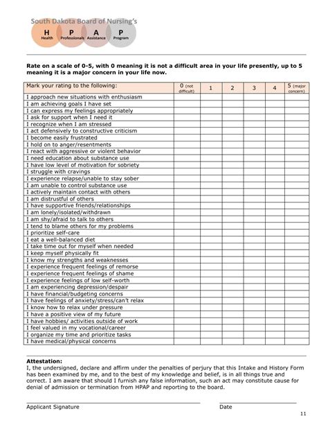 South Dakota Initial Application Health Professionals Assistance