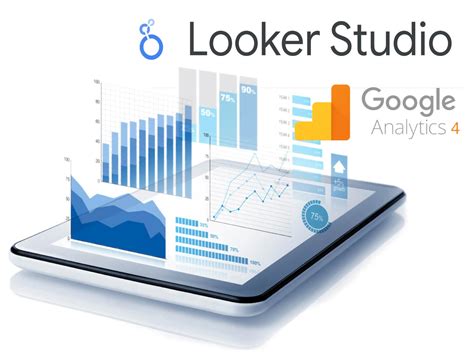 Comment Connecter Google Analytics 4 GA4 Avec Looker Studio