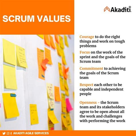 Akaditi Agile Services On Linkedin Beagile Stayagile Agilemindset