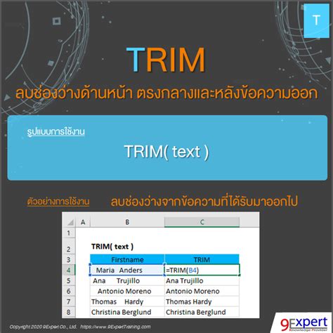 Excel Functions A To Z รวมสูตร 26 สูตร พร้อมวิธีใช้งาน และ ตัวอย่าง ให้