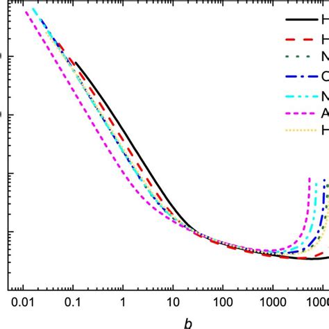 Cornelia HÖhr Research Scientist Ph D Triumf Vancouver School