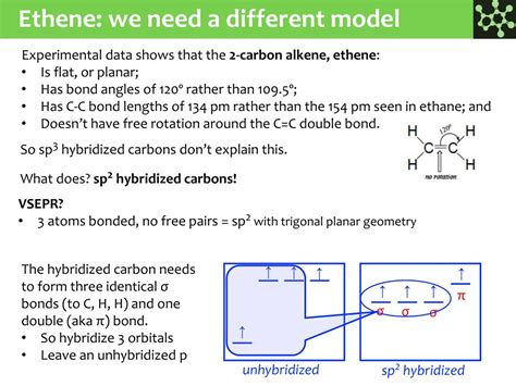 Ppt Che 2060 Principles Of Organic Chem Powerpoint Presentation