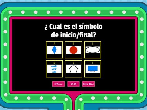 Diagrama De Flujo Concurso De Preguntas
