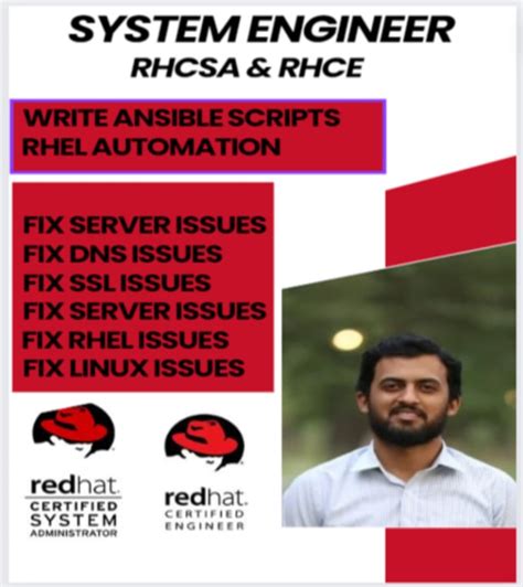Set Up Configure And Troubleshoot Linux Servers By Hammadakbar176 Fiverr