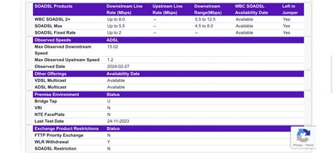 Landlord Refusing Fibre Installation MoneySavingExpert Forum