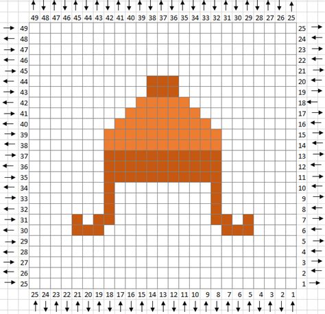 Tuesday Tip How To Use Microsoft Excel To Make Your Own Graphs Yarn Geek Makes Make Your